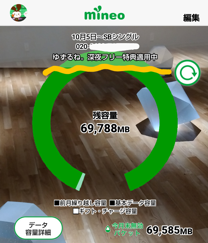 お試し200MBコースでゆずるね② | ゆずるね。掲示板 | 掲示板 | マイネ王